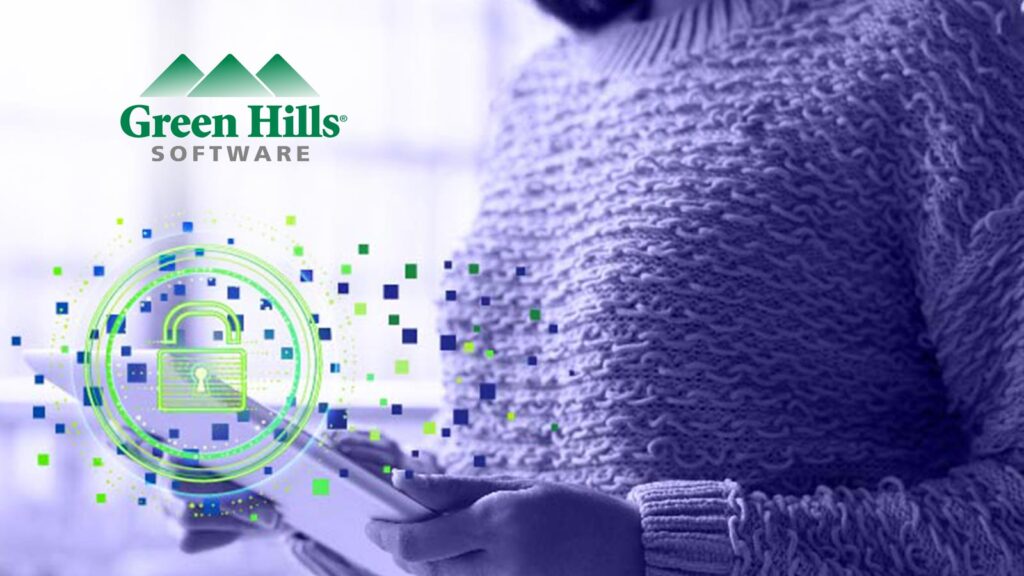 Abaco Adds Support for INTEGRITY-178 tuMP on SBC3511 in Avionics and ...