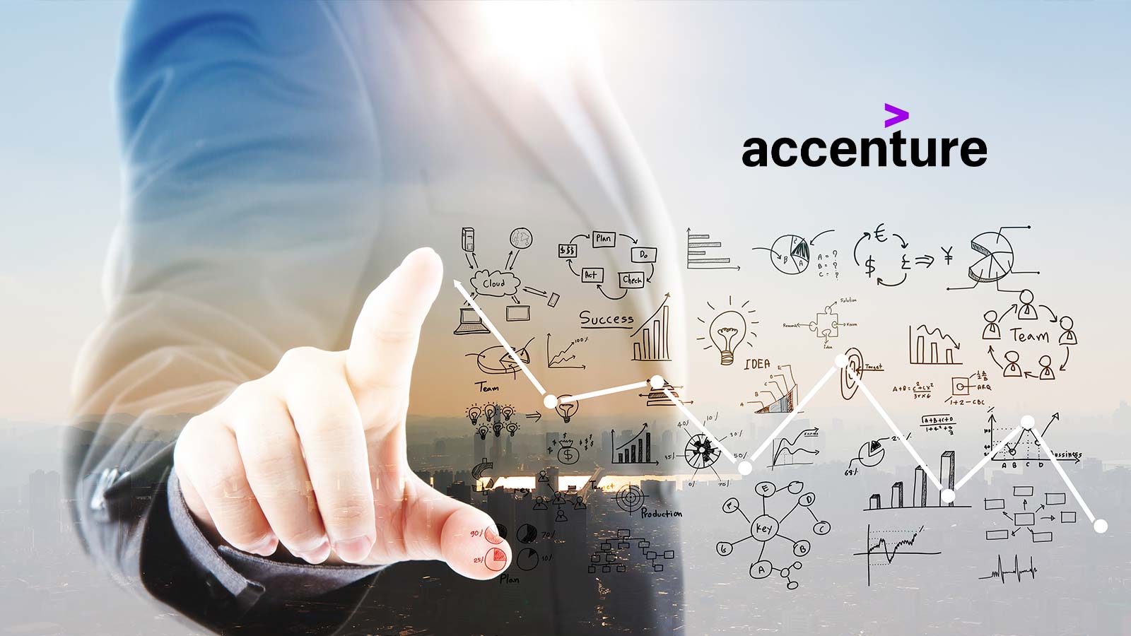 Accenture Acquires ATI Solutions Group to Help Clients in Australia ...