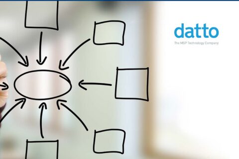 observIQ Rebrands as Bindplane to Lead the Future of Observability with ...