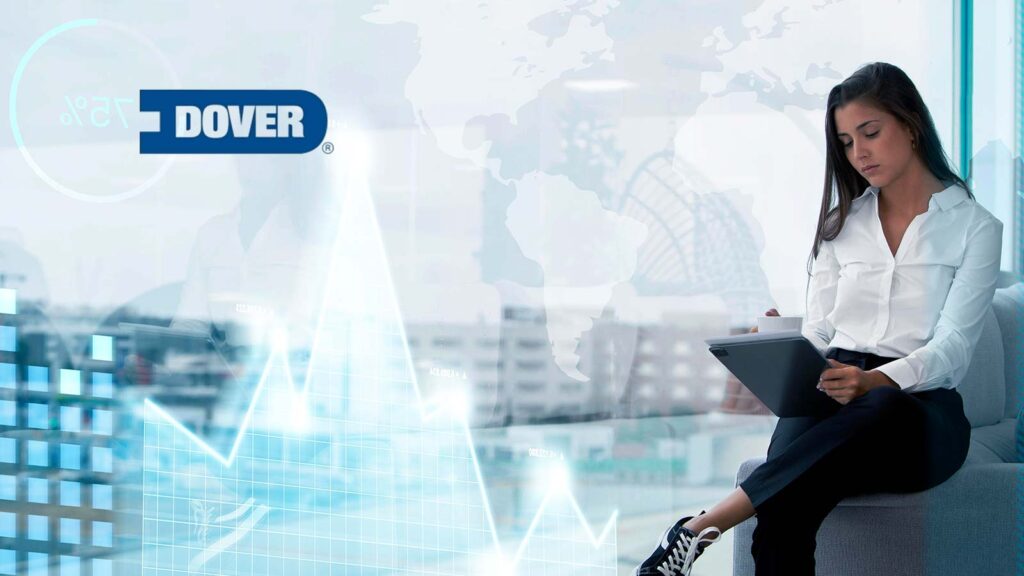 Dover Fueling Solutions Collaborates with ACI Worldwide on Data ...