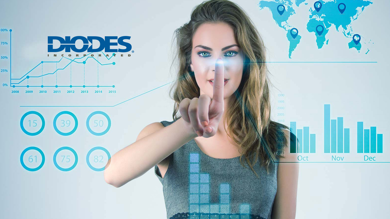 Dual Digital Interface, Multi-Channel LED Driver from Diodes ...