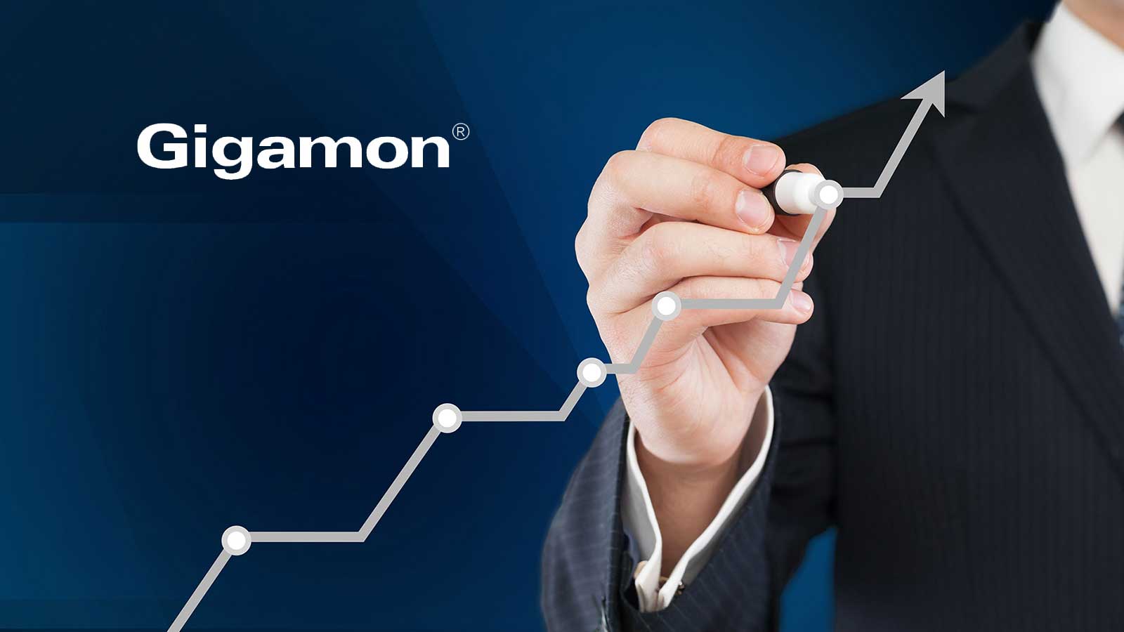 Gigamon's Cloud Revenue Surges with Over 100 Percent in 2023 Amid Deep Observability Adoption