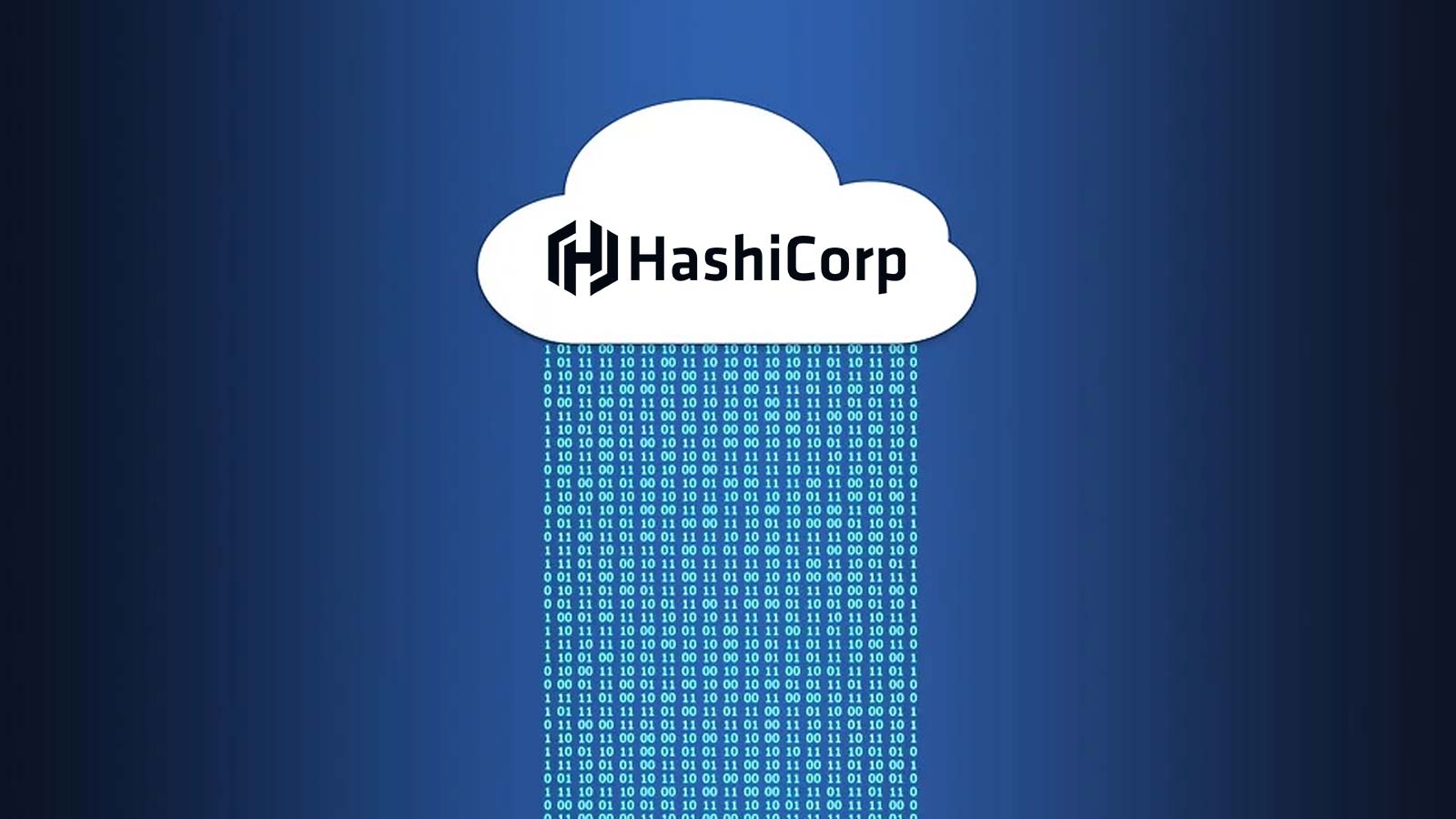 HashiCorp 2023 State of Cloud Strategy Survey Shows Cloud Maturity ...