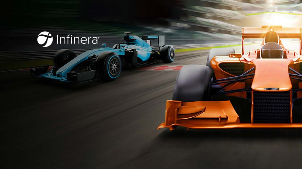 Infinera Announces Suite of ICE-X Coherent Pluggables and Compound Semiconductor Components to ...