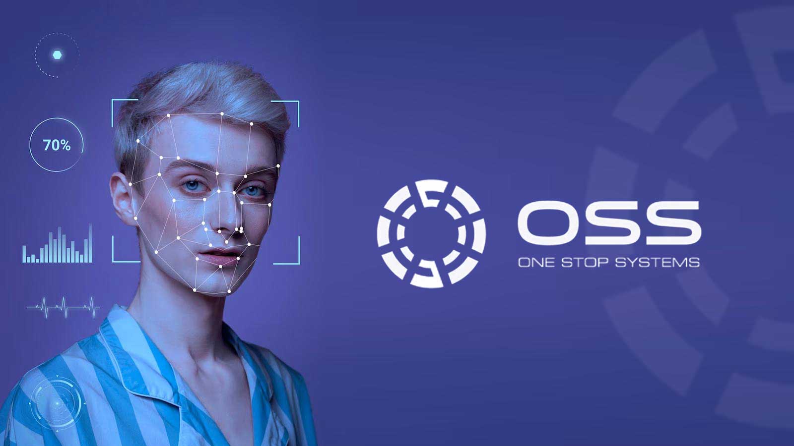 OSS Brings AI Edge Compute Solutions to $5 Billion Motorsport Industry ...