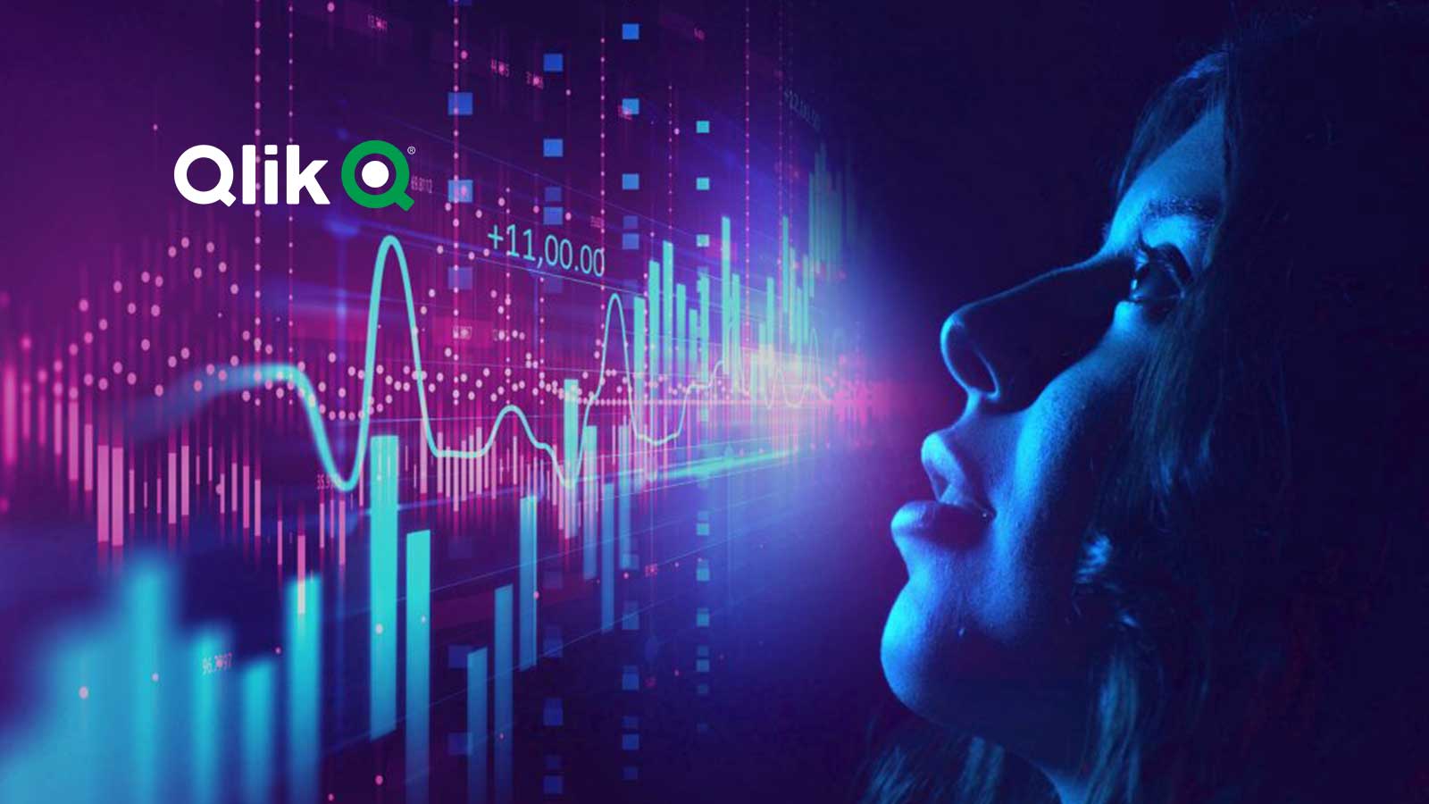 Qlik Named to Constellation ShortList for Both AI and ML Best-of-Breed Platforms and Augmented ...