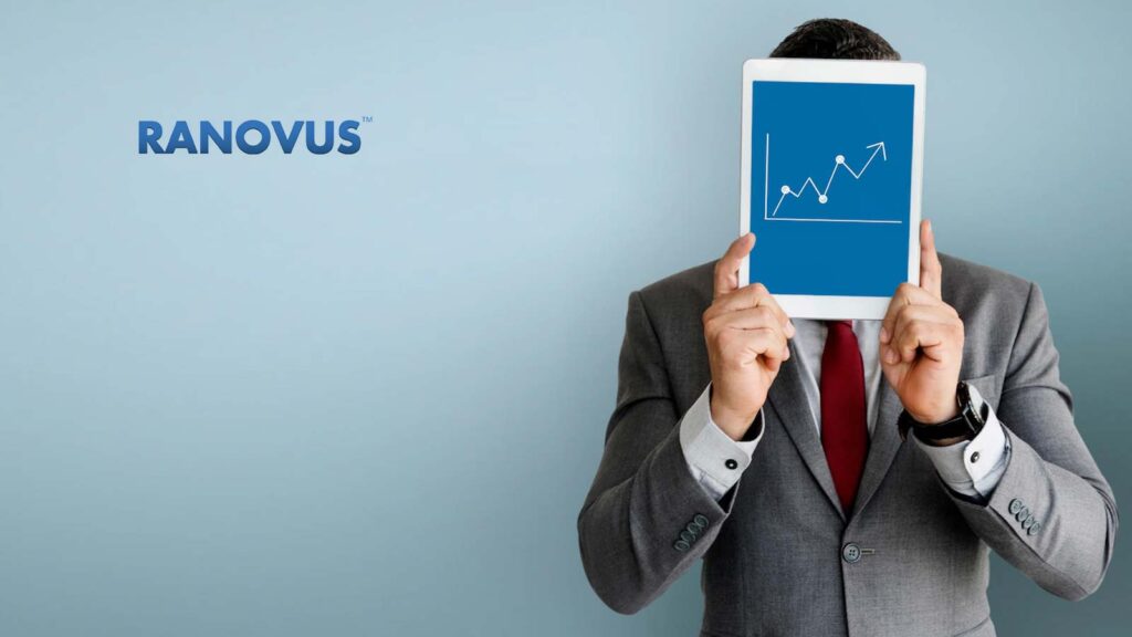RANOVUS Demonstrates Industry’s Lowest Power Consumption 800Gbps ...