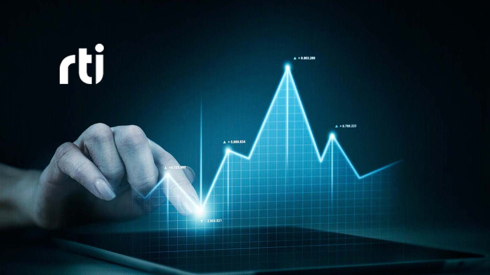 Rti Introduces New Connext Observability Framework To Maximize The Performance And Availability
