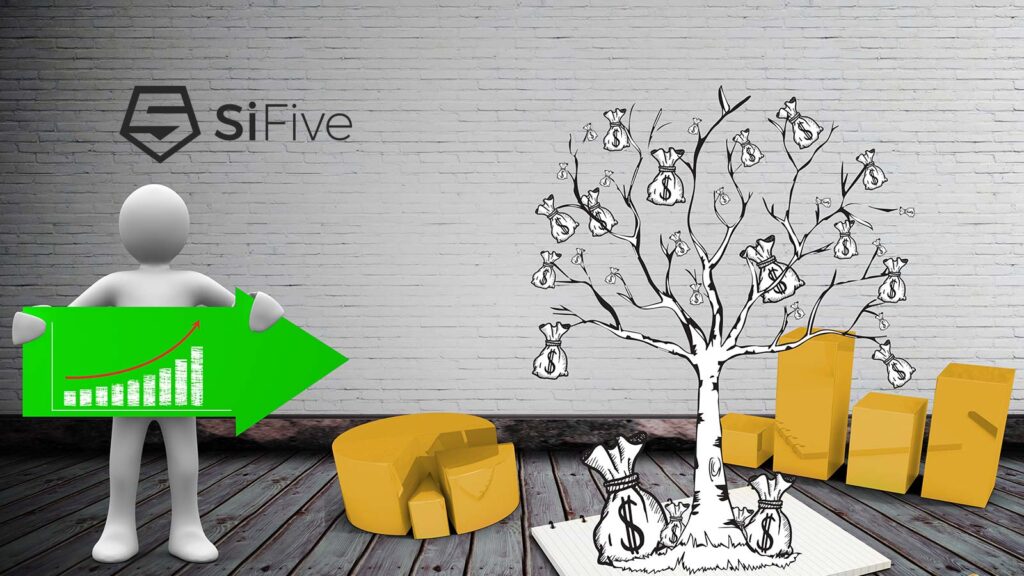 SiFive Raises RISC-V Performance Bar with New Best-in-Class SiFive ...