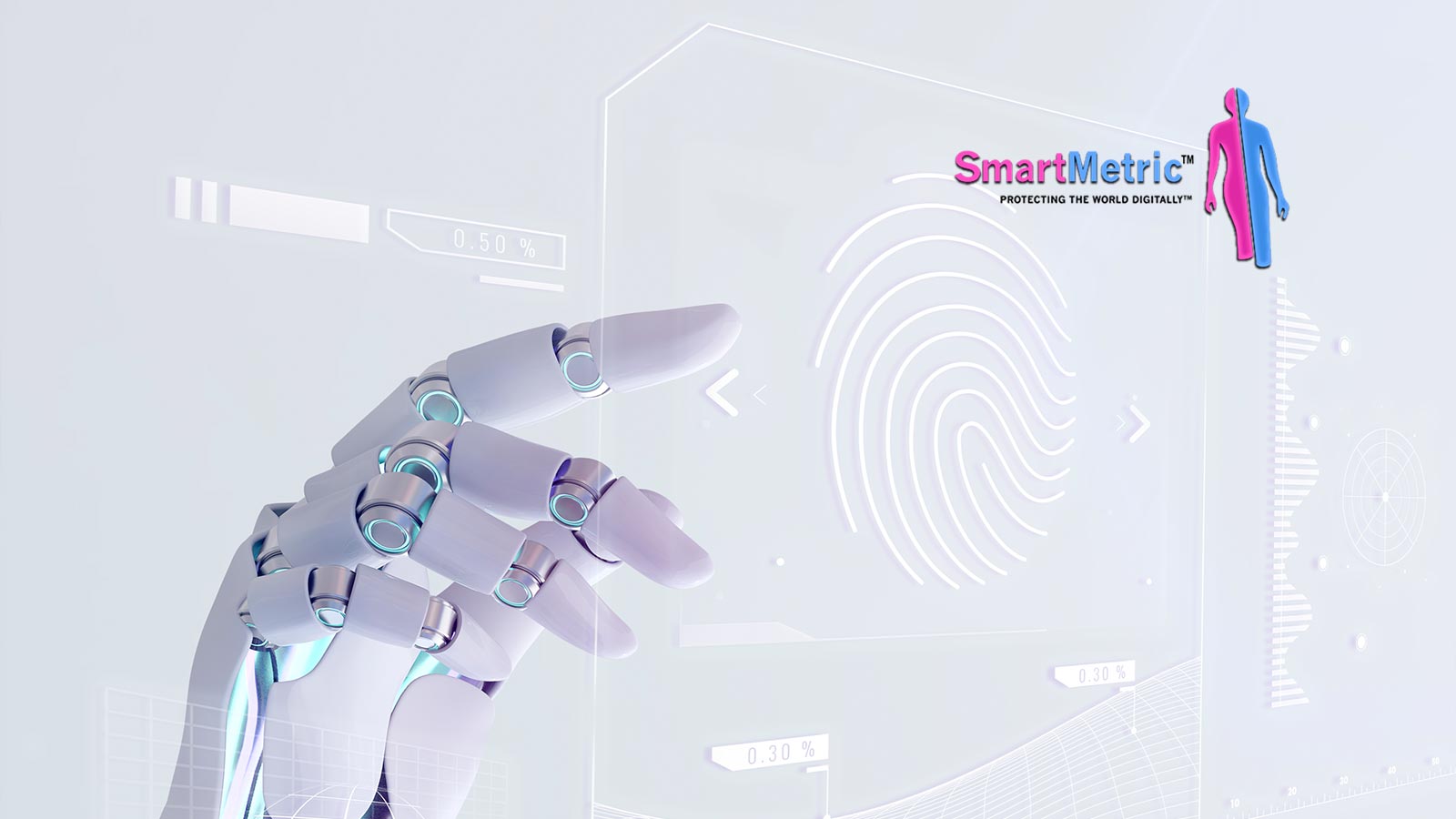 SmartMetric Adopts A “Green” Rechargeable Battery For Its Biometric ...