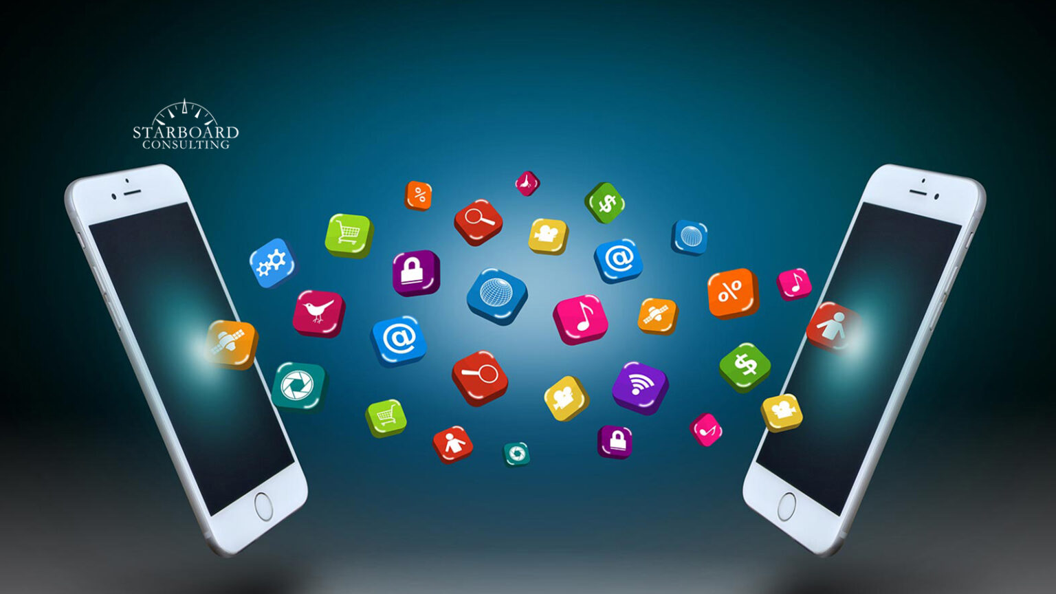 Starboard Consulting, IBM Gold-Accredited Implementation Partner ...