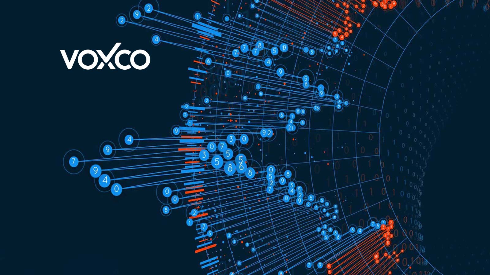 Voxco Launches Voxco Intelligence, a No-code Data Analytics Platform to ...