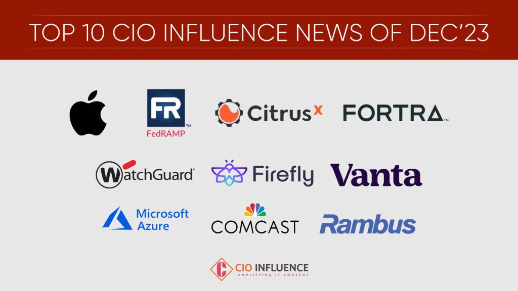 Top CIO Influence News of Dec'23
