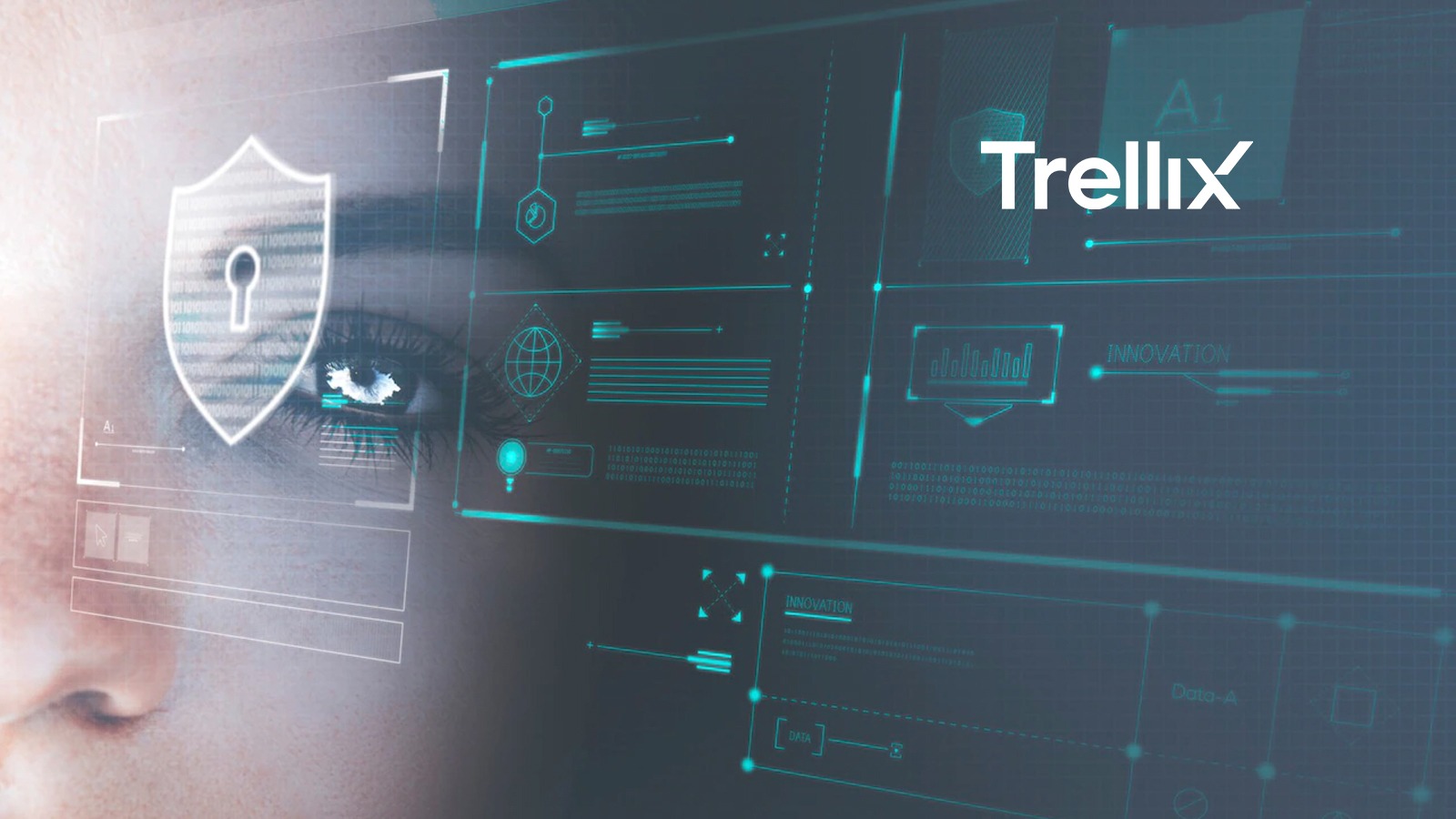 Trellix Extends Virtual Intrusion Prevention System with AWS Gateway Load Balancer