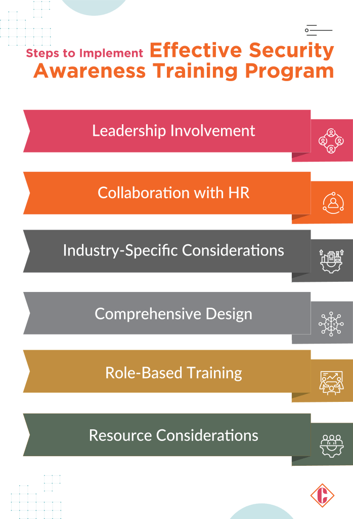 Effective Ways to Create a Culture of Security Awareness for CIOs